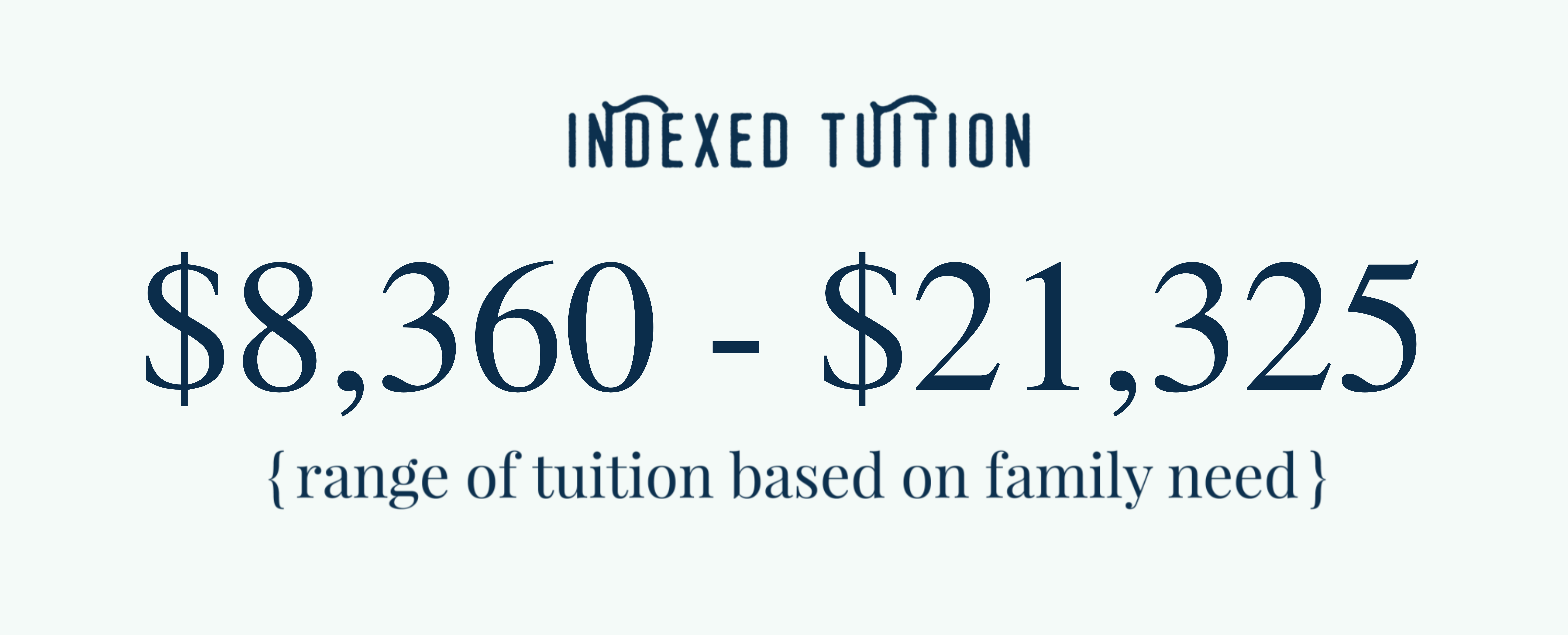 Fast Facts – Gaston Day School